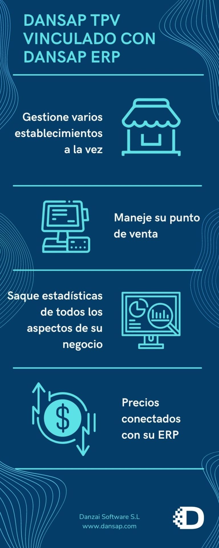 TPV vinculado con su ERP - Blog Dansap | ERP